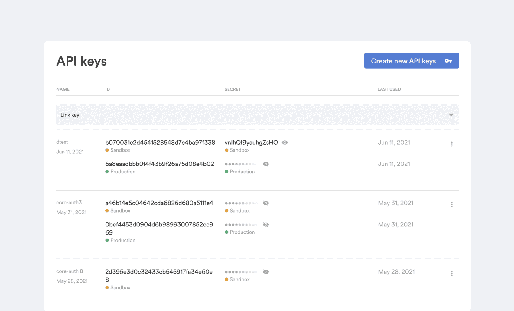 What is Data Encryption and How Does it Work at Argyle?