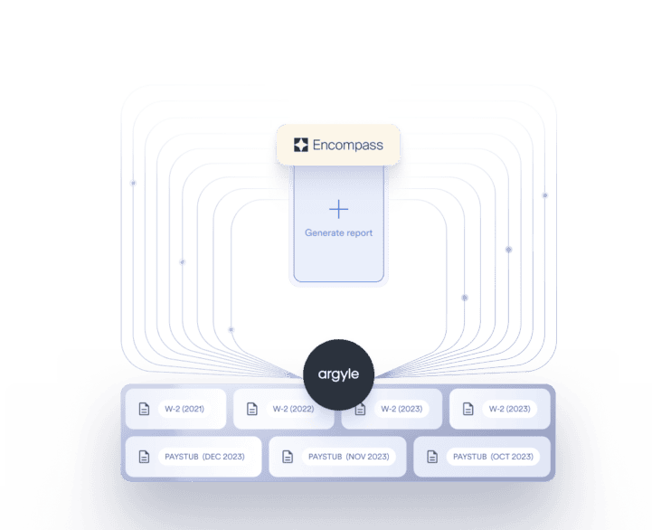 Encompass® Integration - Argyle