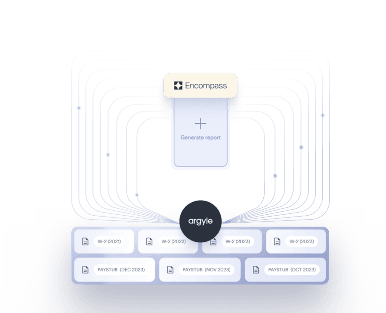 Encompass® Integration - Argyle