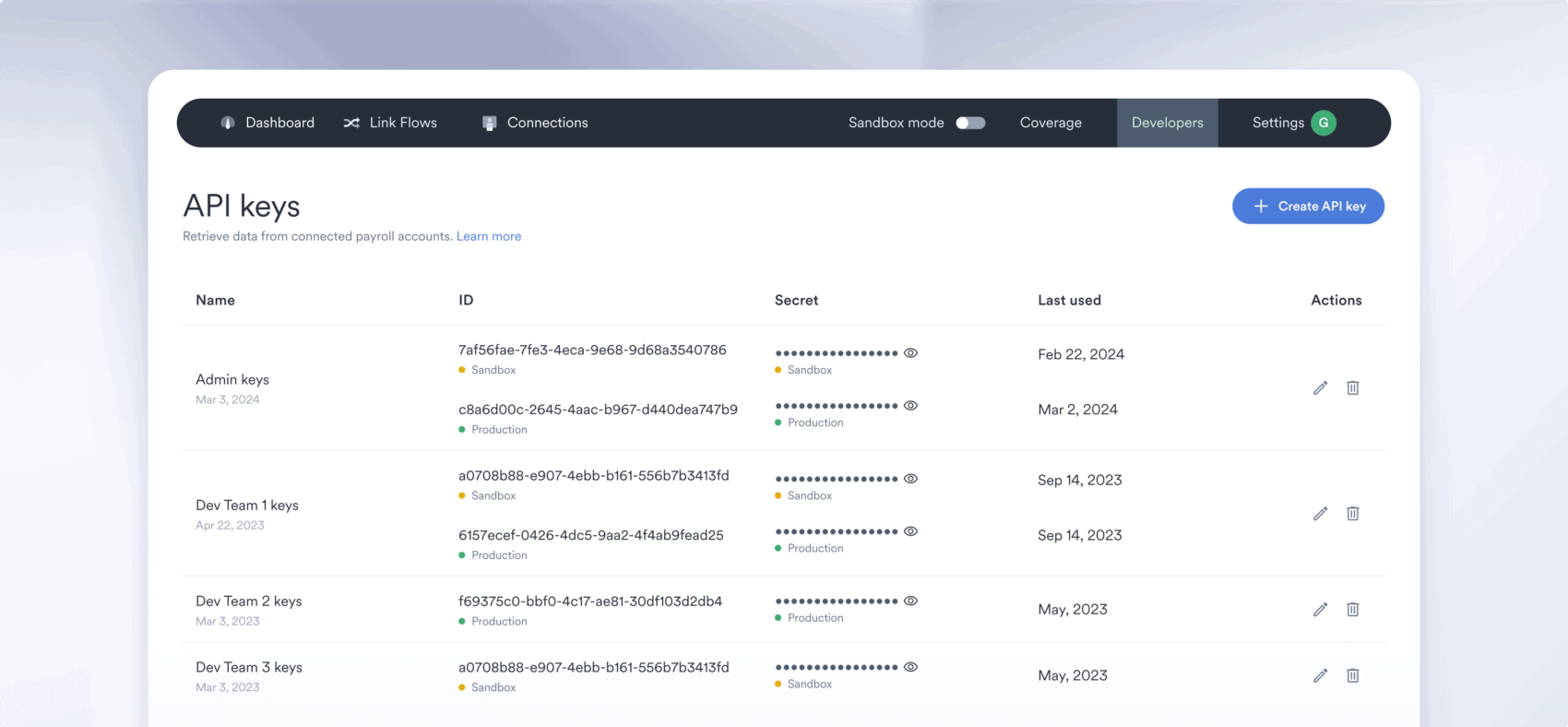 Argyle: Automate Income, Employment, and Asset Verifications