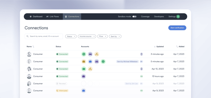 Argyle Console - Argyle