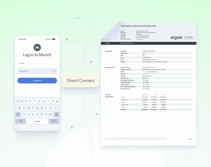 Platform Overview - Argyle